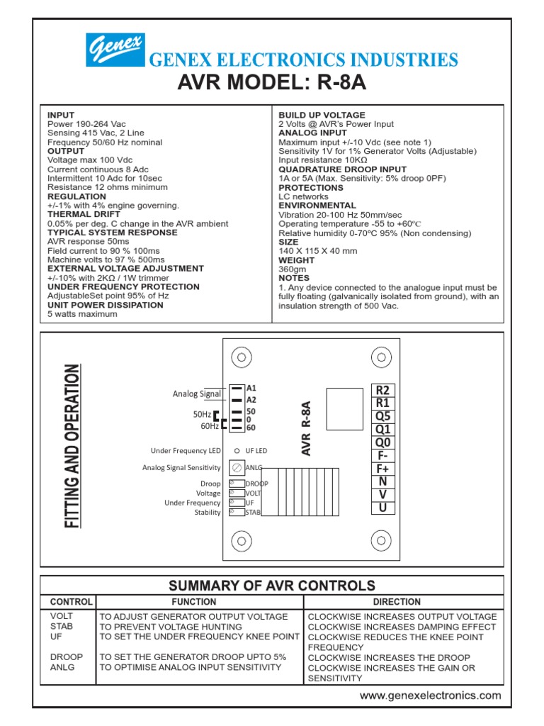 AVR R-8A Technical Specifications | PDF