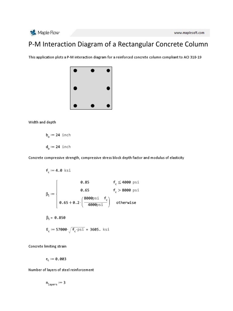 P-M Interaction Diagram for Concrete Columns | PDF
