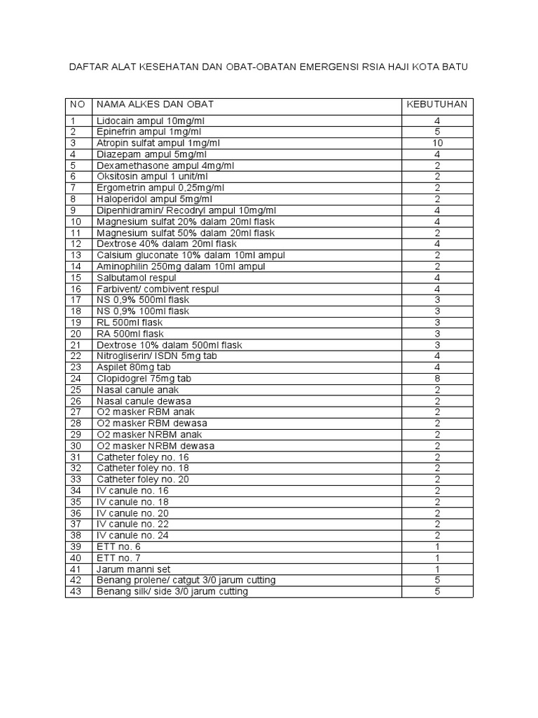 Daftar Alat Kesehatan Dan Obat | PDF