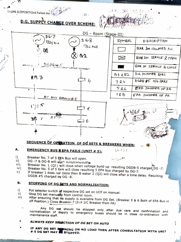 DG Unit 5 | PDF | Power (Physics) | Electronics