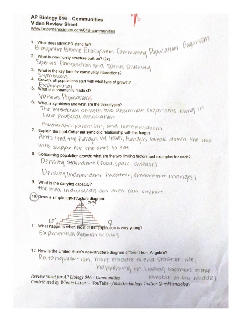 AP Biology 046 - Communities Video Review Sheet | PDF