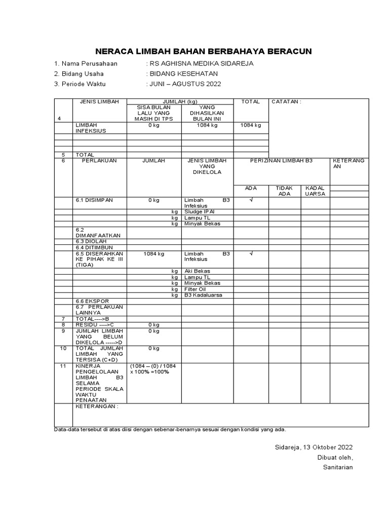 Neraca Limbah Juni-November 2022 | PDF