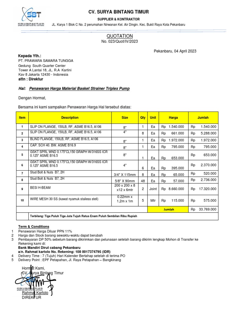Basket Strainer Triplex Pump | PDF