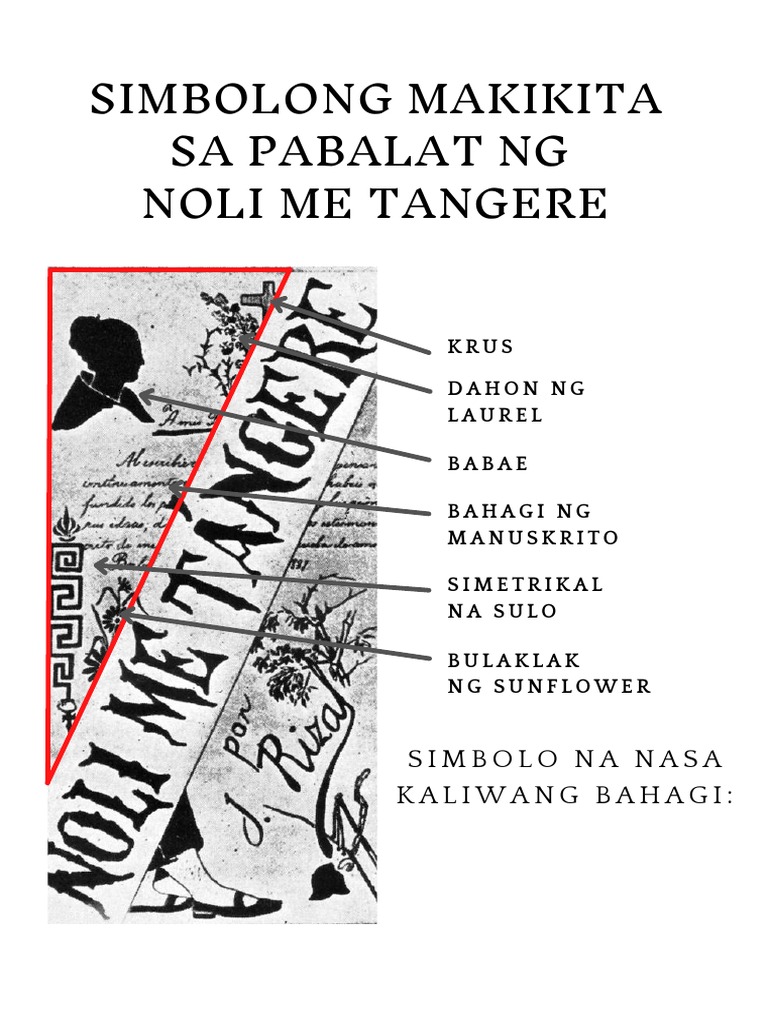 Pabalat NG Noli Me Tangere | PDF