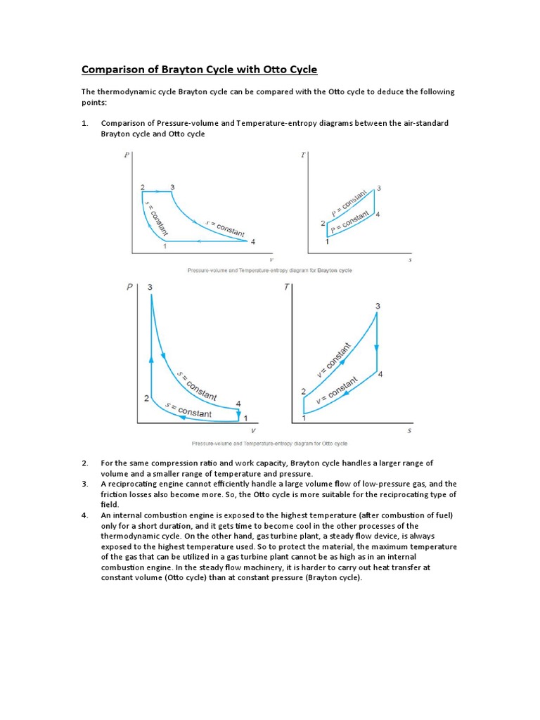 Brayton vs. Otto Cycle Comparison | PDF | Internal Combustion Engine ...