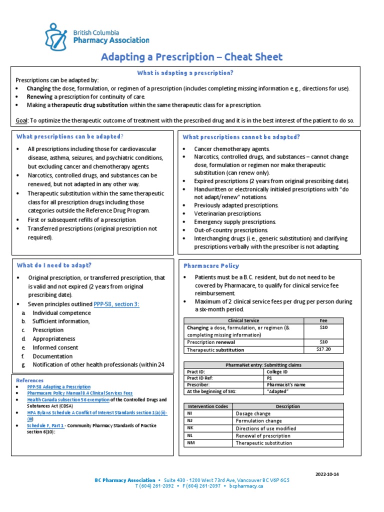 2022-10-14 - Adapting A RX - Cheat Sheet | PDF | Medical Prescription ...
