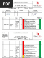 Method Statement & Risk Assessment Installation of GI Duct Works | PDF ...