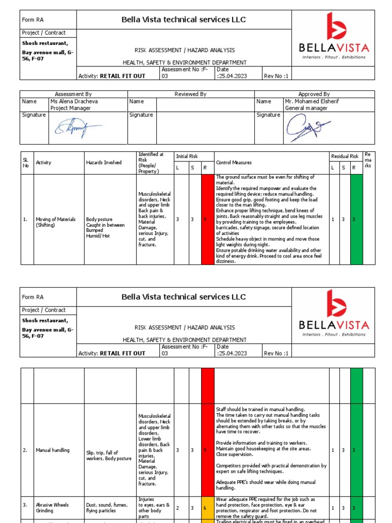 Form RA Project Risk Assessment | PDF | Personal Protective Equipment ...