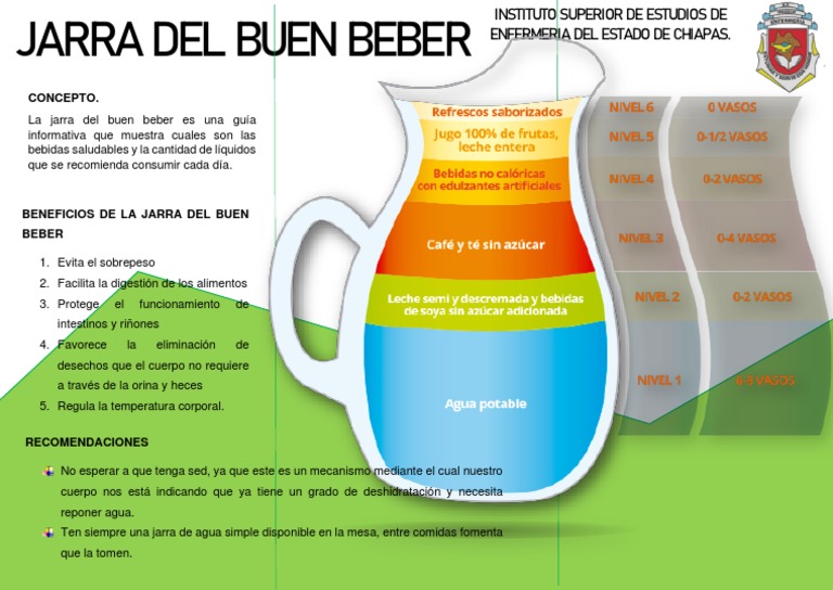 Triptico de La Jarra Del Buen Beber | PDF