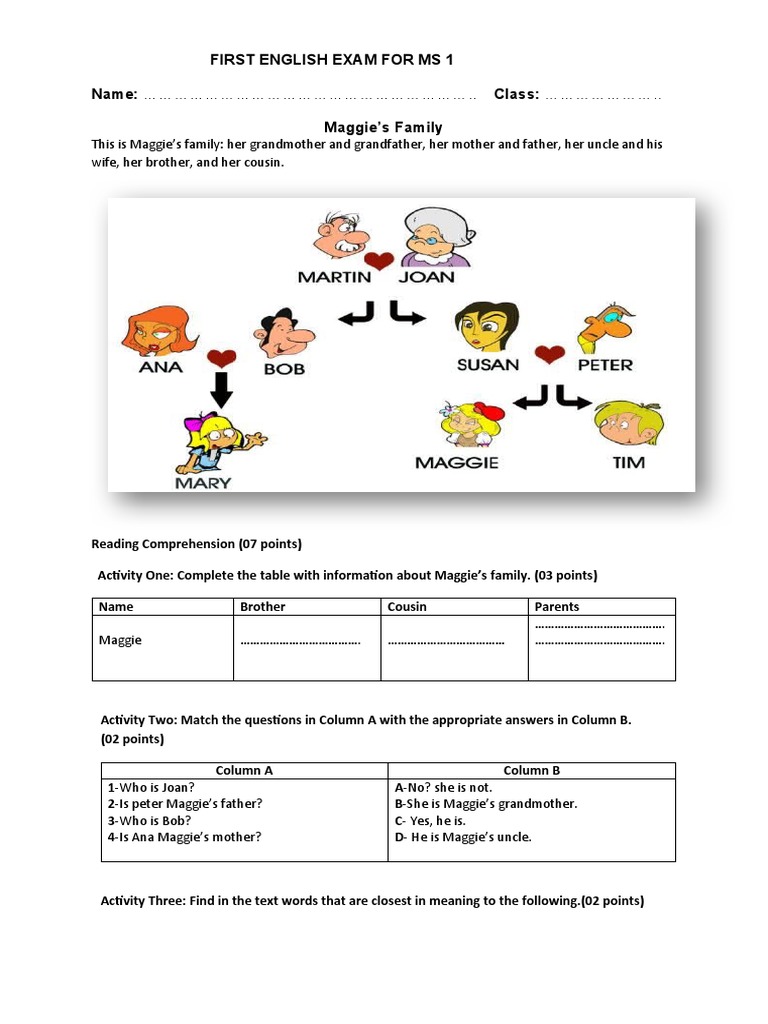 FIRST ENGLISH EXAM FOR MS 1 | PDF | Syntax | Language Mechanics