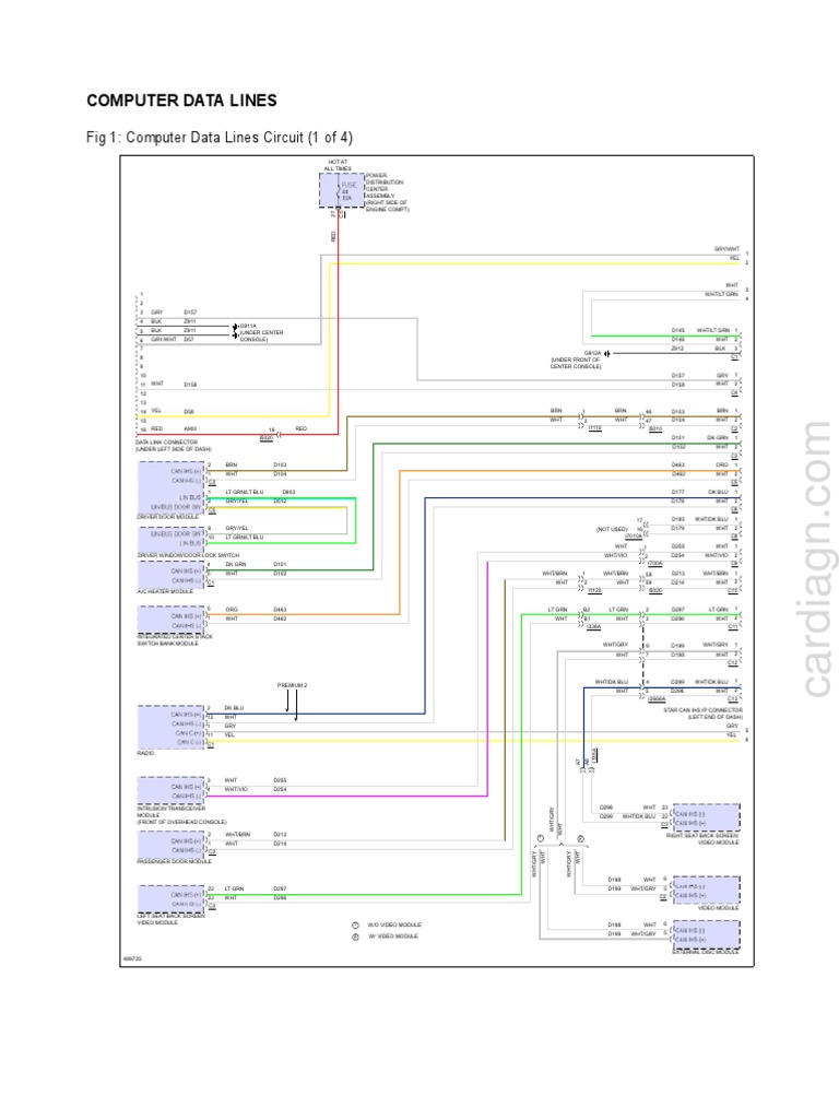 Computer Data Lines Circuit | PDF | Off Road Vehicles | Car