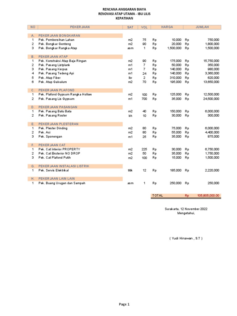 RAB Renovasi Atap Rumah Ibu Lilis | PDF