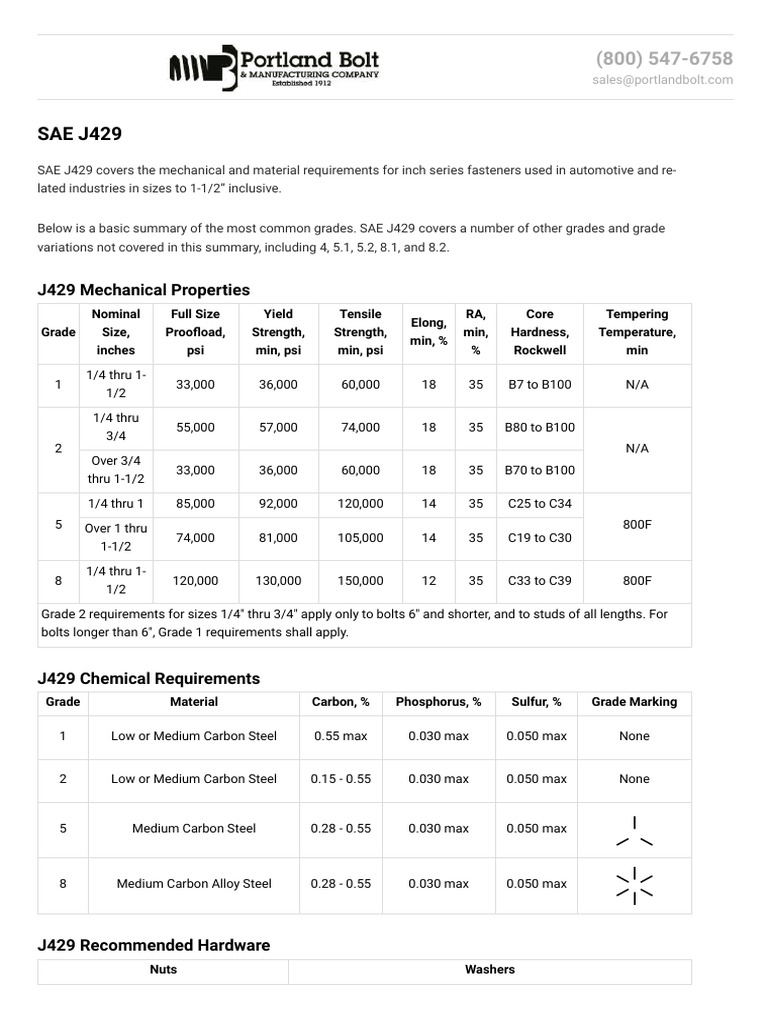 SAE J429 - Portland Bolt | PDF | Screw | Steel