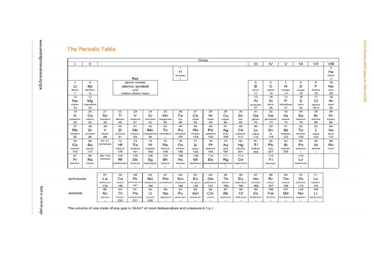 Igcse Periodic Table | PDF