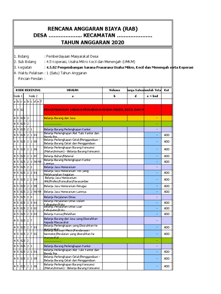 Rencana Anggaran Biaya (Rab) DESA .. KECAMATAN Tahun Anggaran 2020 | PDF