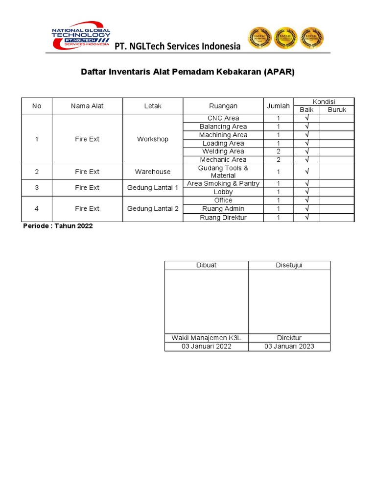 Daftar Inventaris Alat Pemadam Kebakaran | PDF