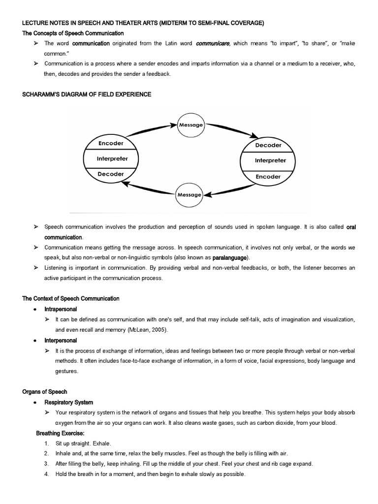 Speech and Theater Arts Midterm Notes | PDF | Theatre | Communication
