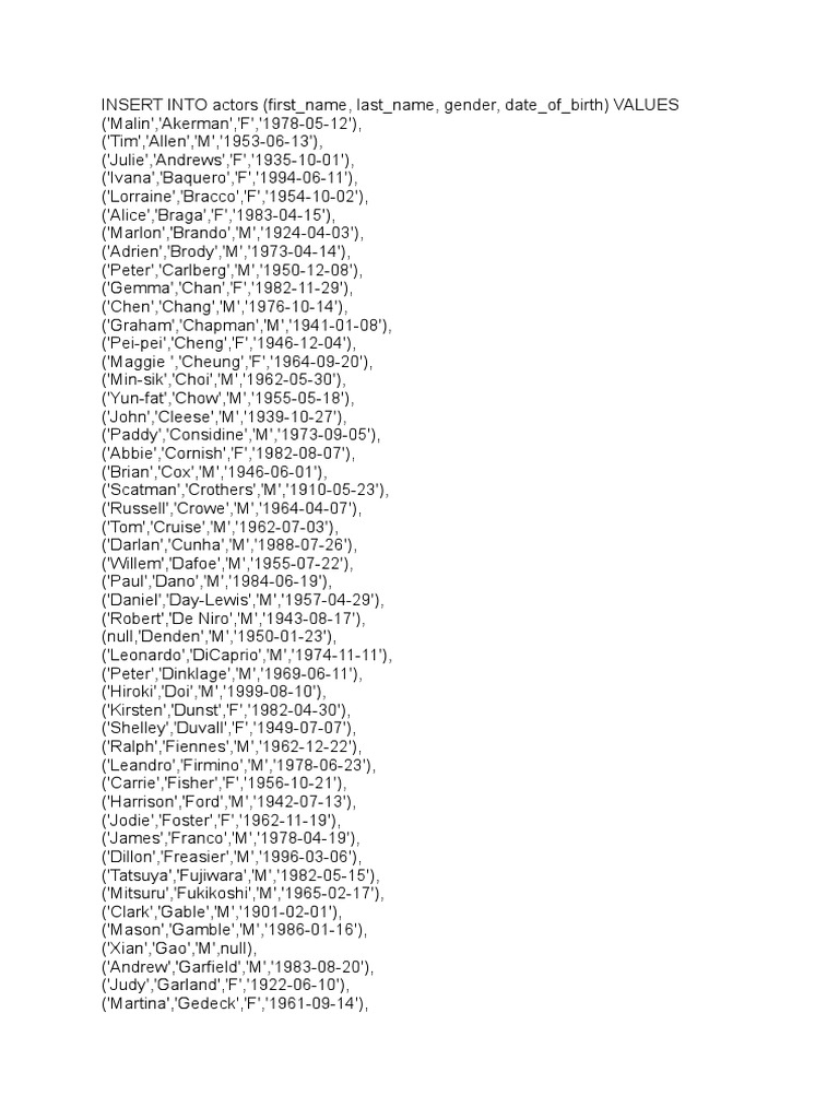 INSERT INTO Actors Script | PDF