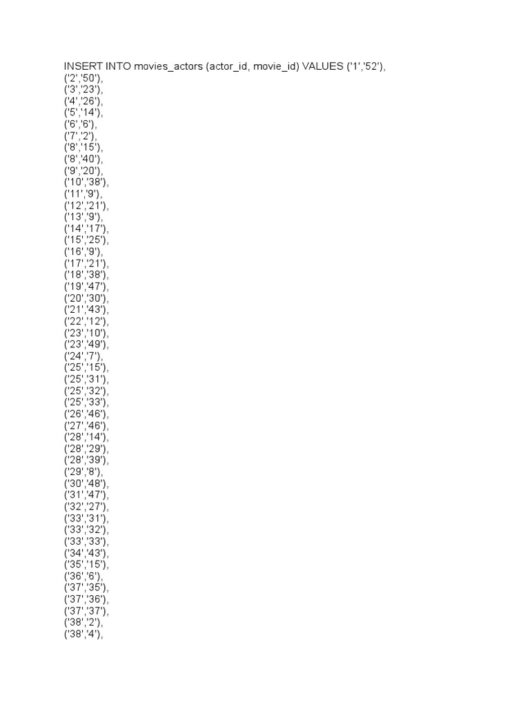 INSERT+INTO+movies Actors+script | PDF