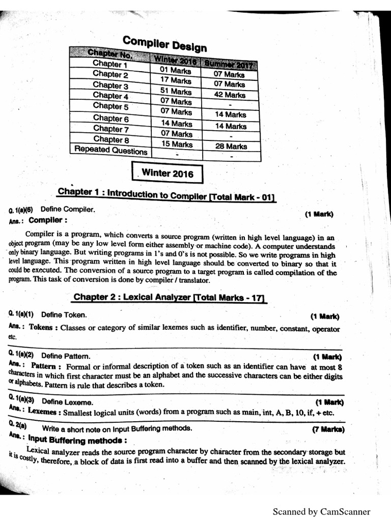 Cd Solved Gtu Papers Easy Solution Pdf