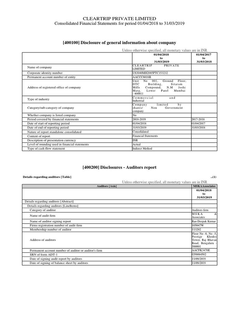 Cleartrip Private Limited: (400100) Disclosure of General Information ...