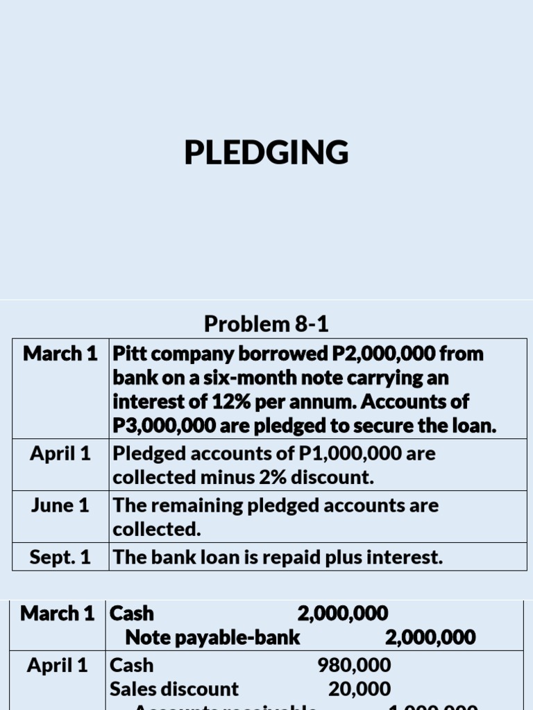 Pledging | PDF | Factoring (Finance) | Debits And Credits