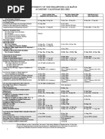 UPOU - INFO - MODIFIED ACAD CALENDAR AY 2024 2025 - 1396 Trimestral ...