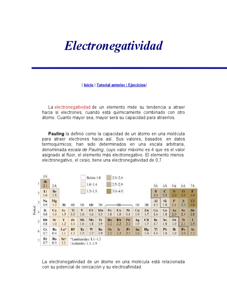 Tabla de Electronegatividad de Elementos | PDF | Enlace químico ...