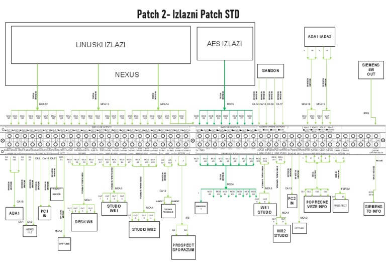 Studio Wiring Diagram Overview | PDF