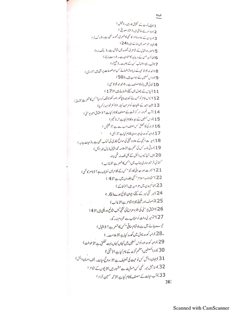 Important Repeated PPSC Urdu MCQs. | PDF