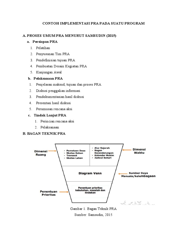Contoh Implementasi Pra Pada Suatu Program | PDF | Teknologi & Rekayasa