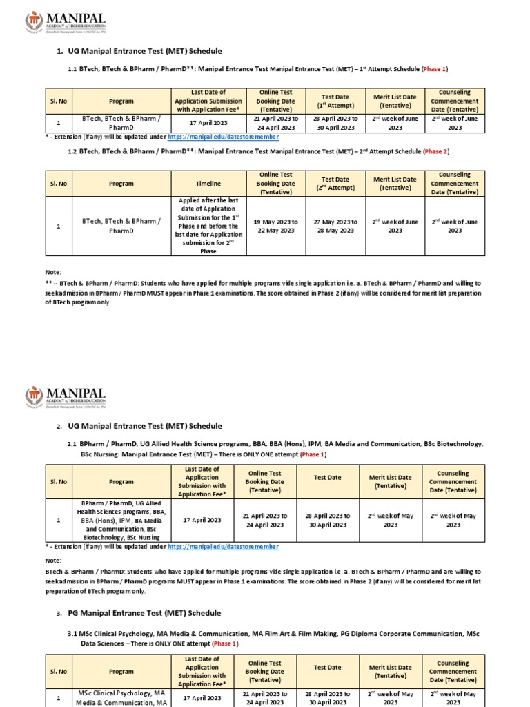 MET and Counseling Schedule V9 | PDF | Identity Document | Vocational ...