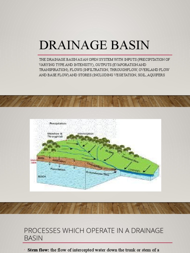 Drainage Basin Presentation | PDF