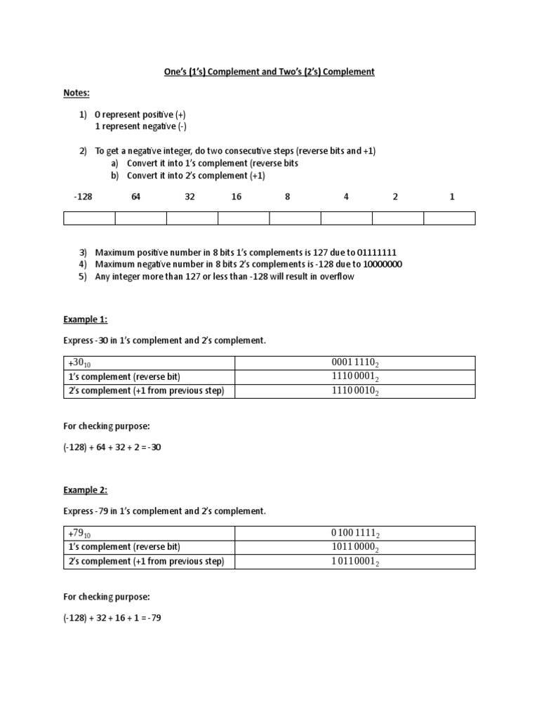 Understanding 1's and 2's Complement | PDF