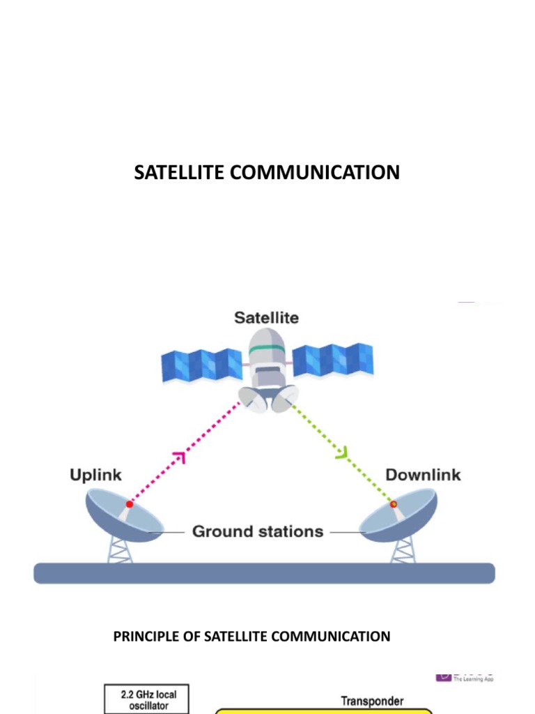 Satellite Communication | PDF | Satellite Television | Geographic Information System