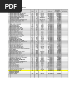 Acel Rates | PDF | Crane (Machine) | Horsepower