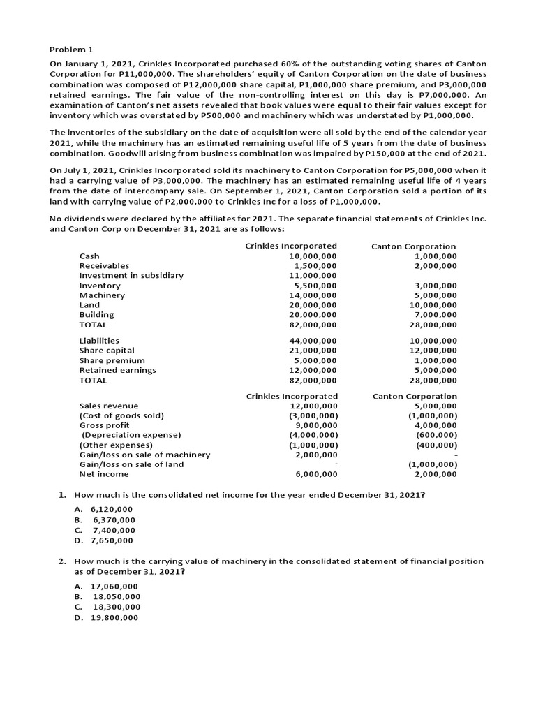 Assignment 4 Intercompany Sale of PPE | PDF | Revenue | Income Statement