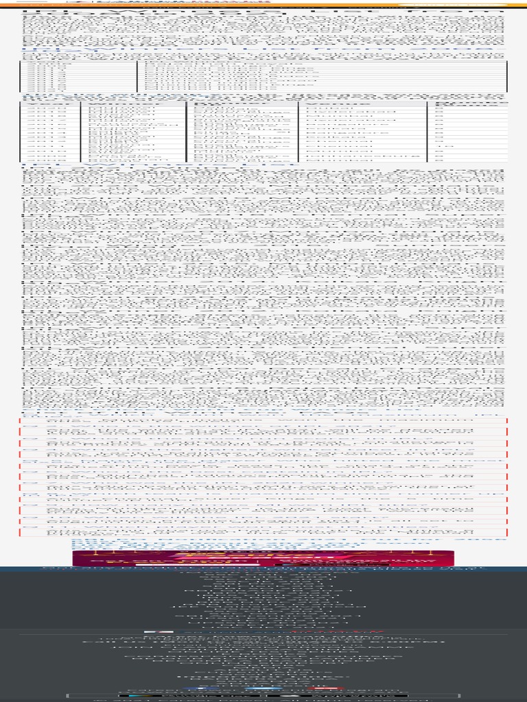 IPL Winners List 2008-2021 | PDF | Computers