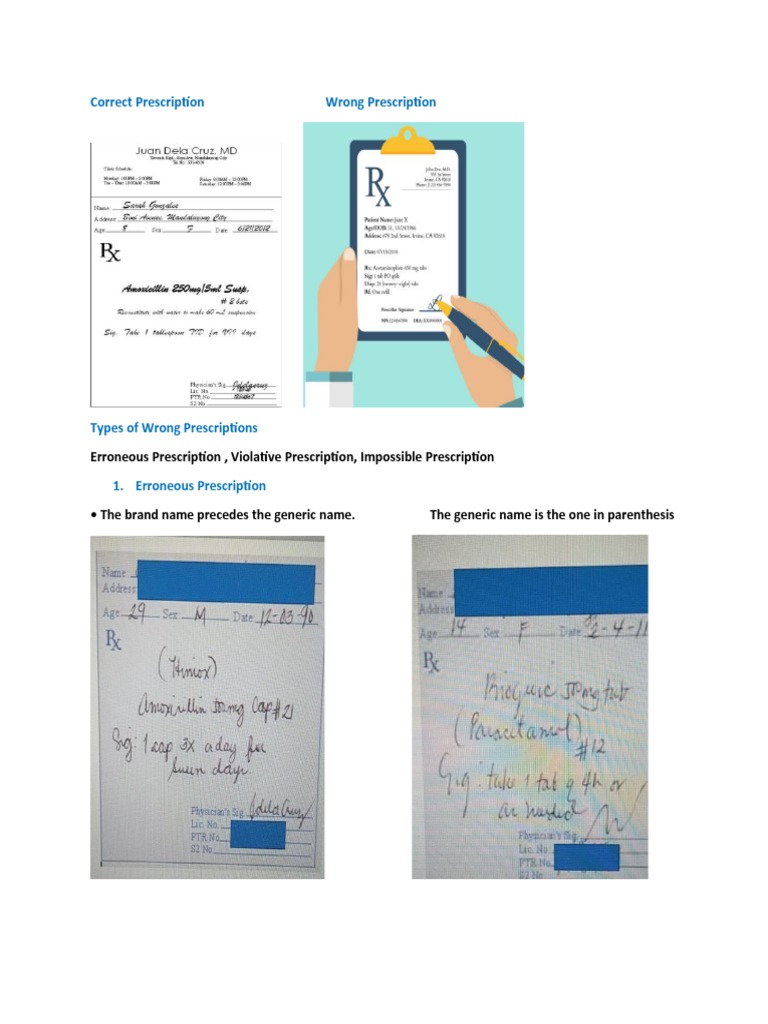 Co5 Prescription | PDF