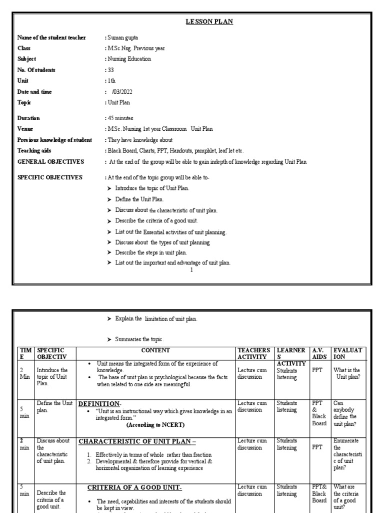 Lesson Plan On Unit Plan | PDF | Lecture | Teachers
