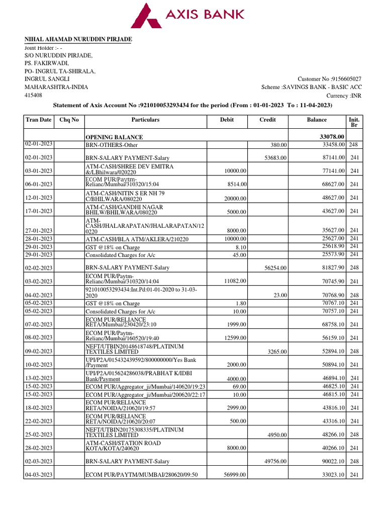 Nihal Ahamad's Axis Bank Statement | PDF