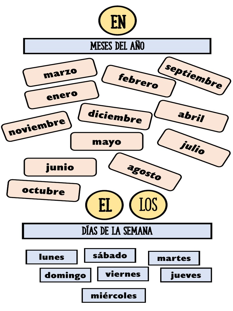 Meses y días de la semana en diferentes idiomas | PDF