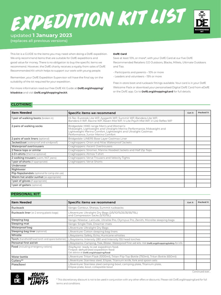 DofE Expedition Kit List 2023 | PDF | Equipment | Consumer Goods
