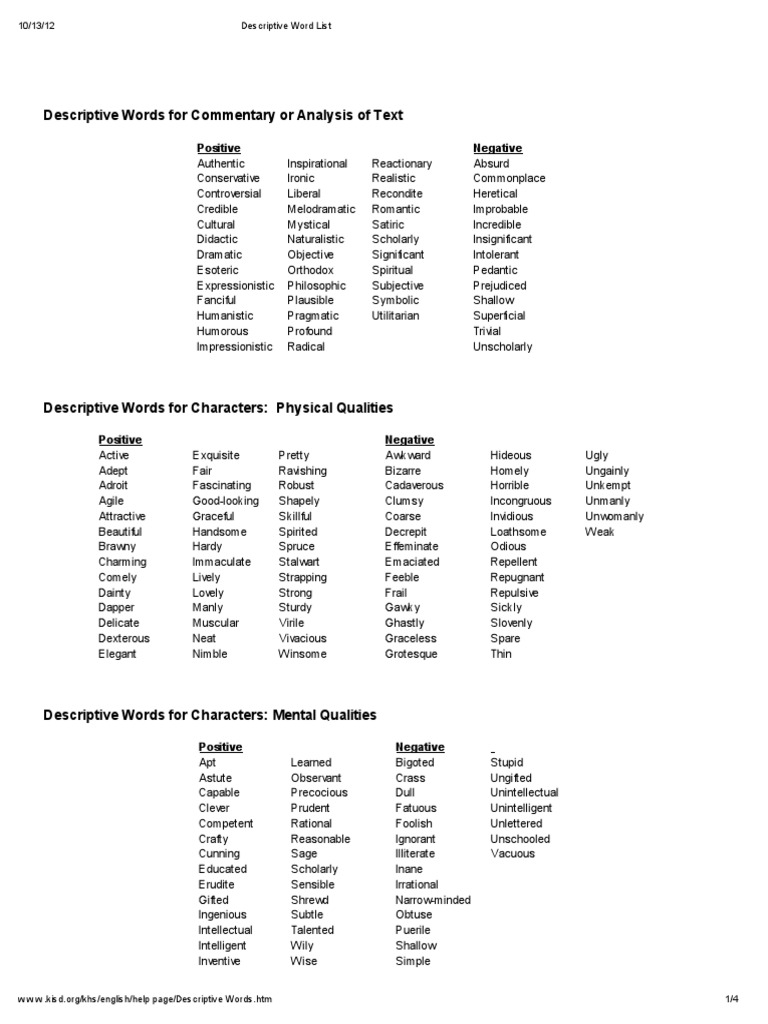 Descriptive+Word+List 2 | PDF | Ethical Principles | Psychological Attitude