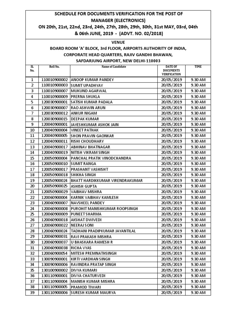 AAI Manager Documents Verification Schedule | PDF