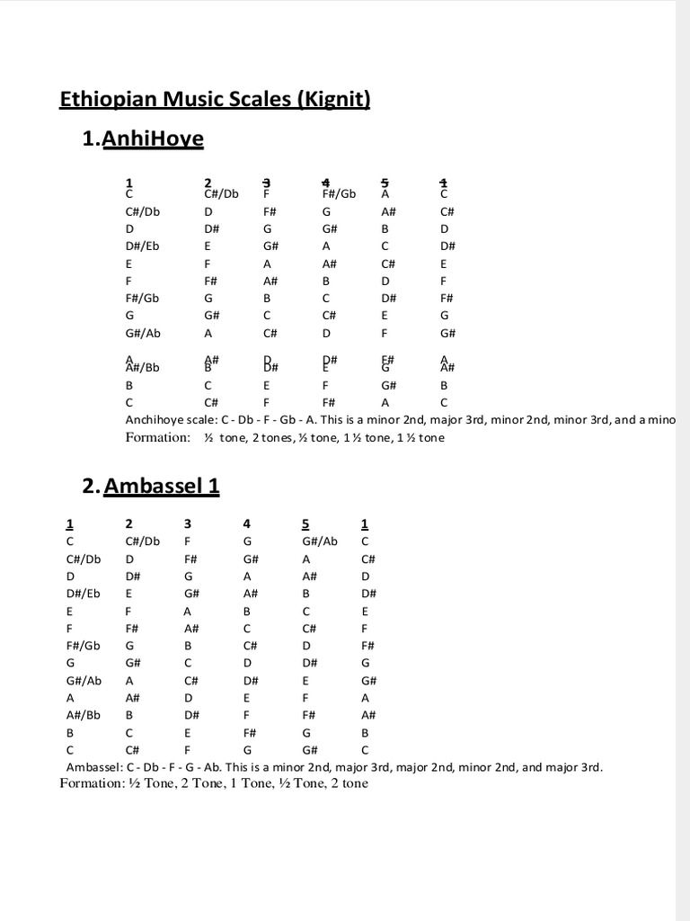 Ethiopian Music Scales (Kignit) 1.anhihoye | PDF | Musical Compositions ...