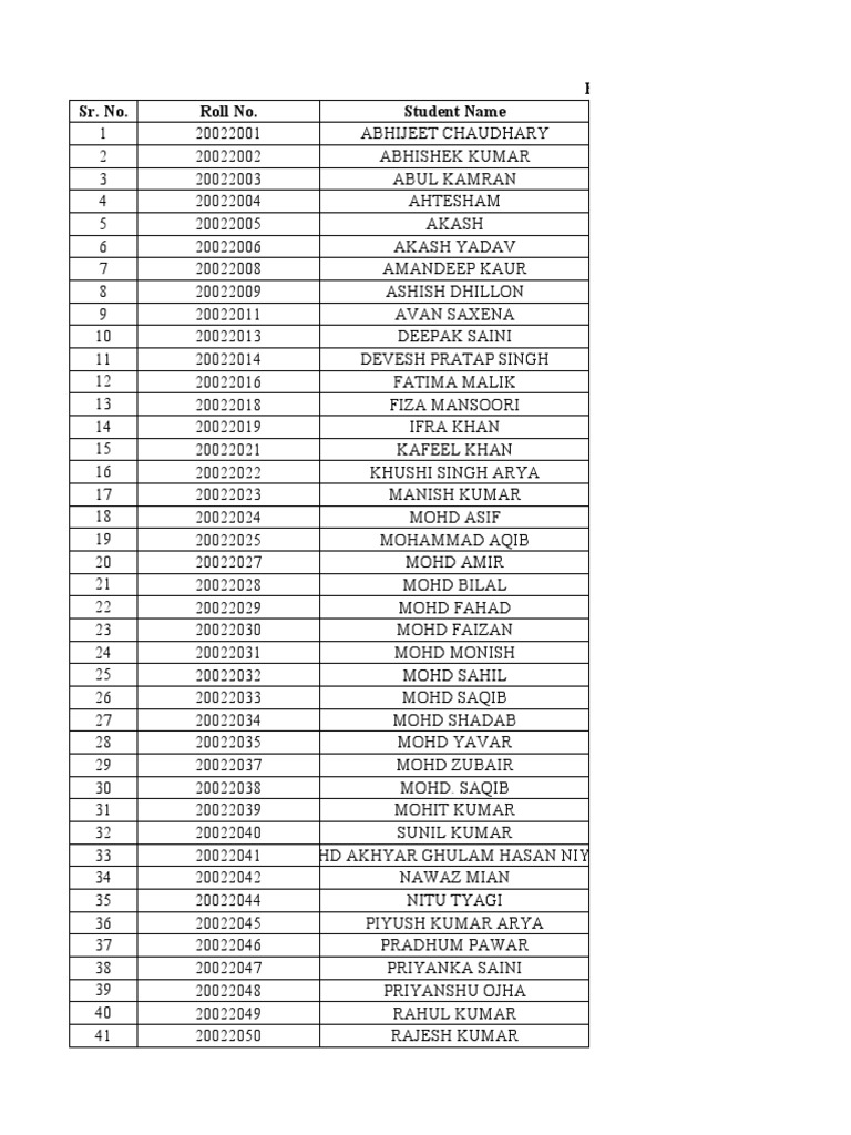 Field Survey Report Topics Bba 6TH Sem 2022-23 | PDF | Marketing | Business