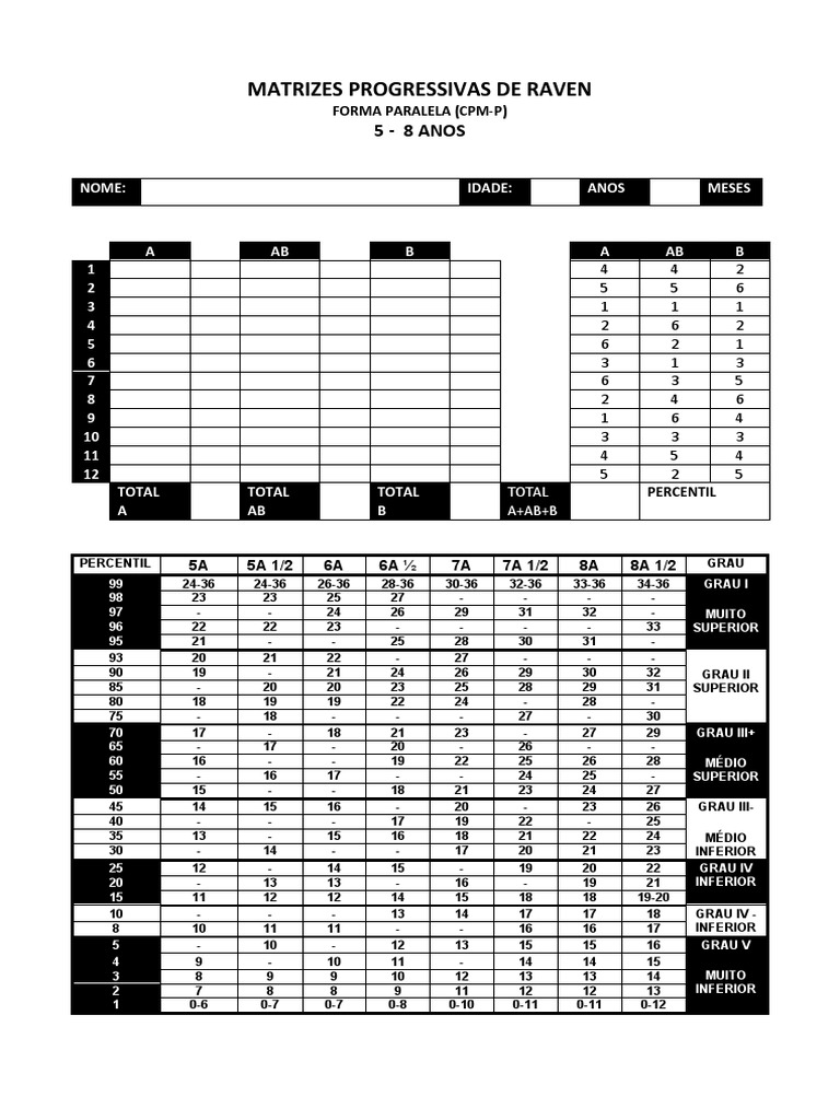 Completo Matrizes Progressivas de Raven - Forma Paralela | PDF