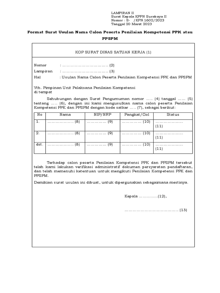 Format Surat Usulan Nama Calon Peserta Penilaian Kompetensi PPK Atau ...