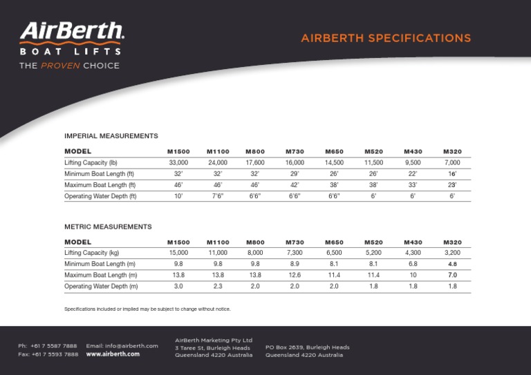 AirBerth-Specifications-Sheet | PDF | Quantity | Notation